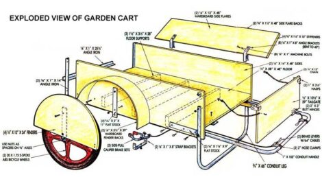 How to Build Your Own Garden Cart – Mother Earth News